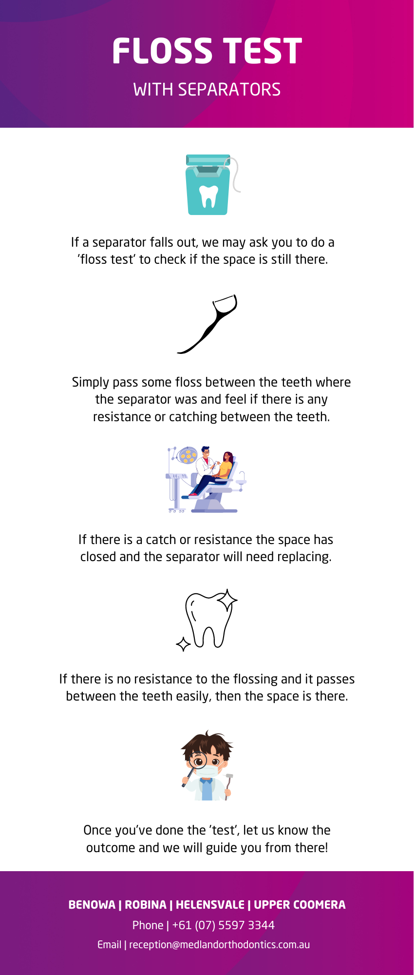 Separators & Floss Test